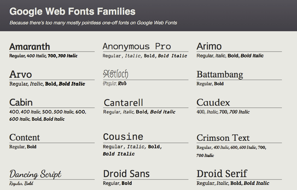 Better Google Fonts – Soma Design